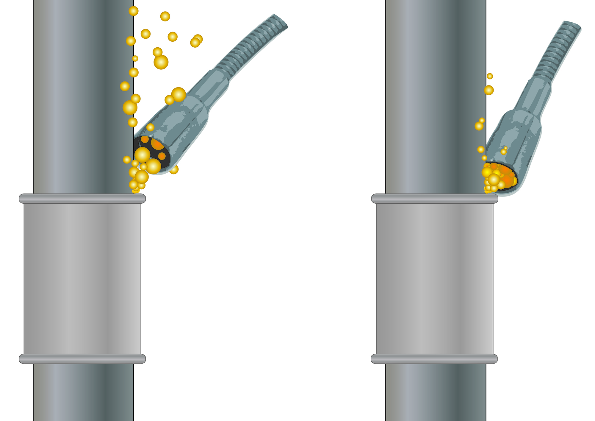 Gas readings - Differences between diffusion and pump measuring devices ...