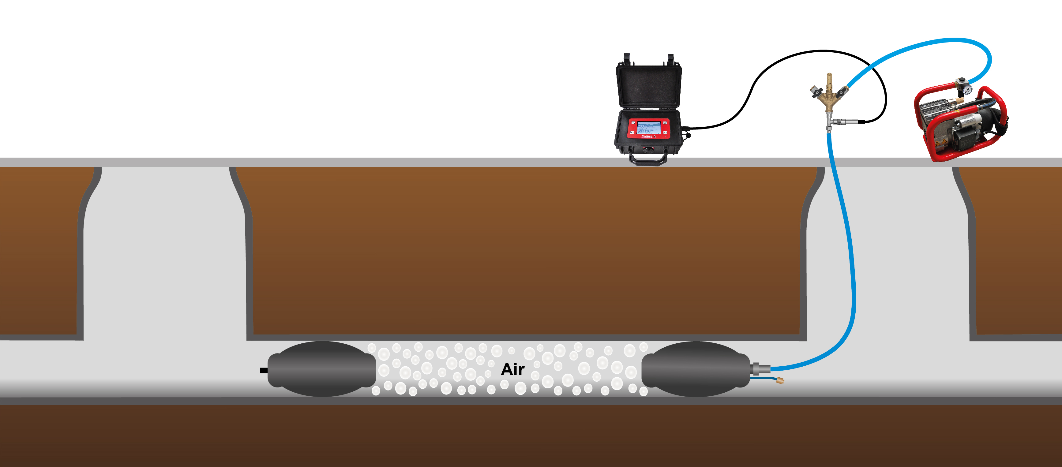 DIN EN 1610 - Leak test of wastewater pipes - Esders GmbH