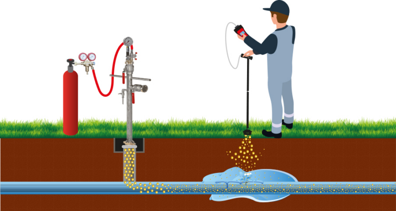 Leak detection with tracer gas: 5 advantages of pump devices vs. diffusion devices - Esders GmbH